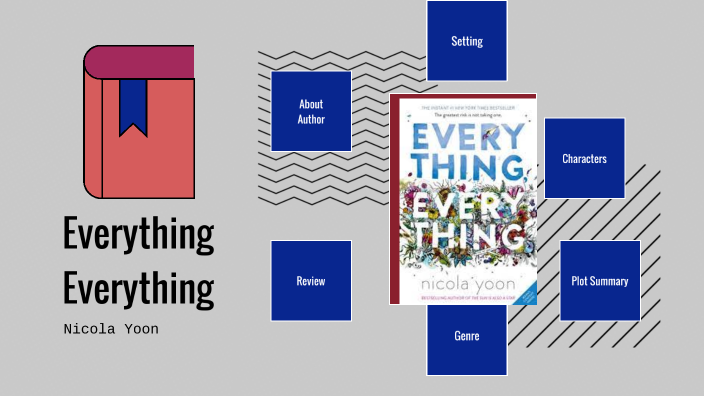 Everything Everything Speech Visual Aid by Natalie Carey