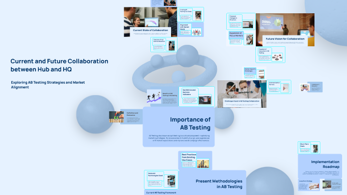Current and Future Collaboration between Hub and HQ by Ash on Prezi