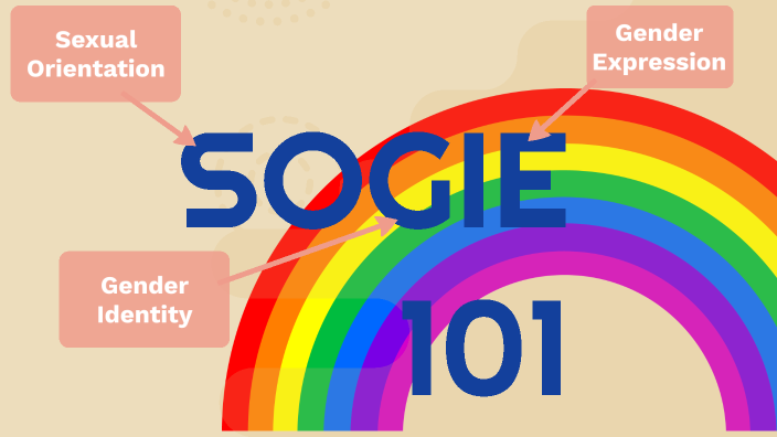 SOGIE 101 by Teresa Danao on Prezi