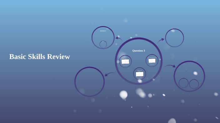 Basic Skill Review by Christina N on Prezi