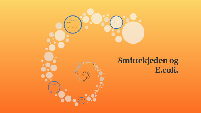 Smittekjeden og E.coli. by Isabelle Nathalie Lågeide on Prezi