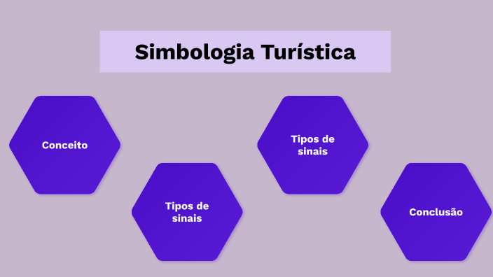 Simbologia Turística by rafaela fernandes on Prezi