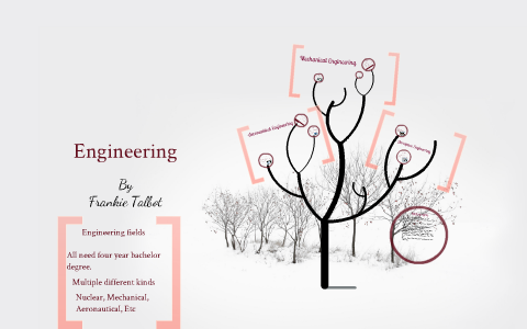 Frankie Talbot engineering project by frankie talbot
