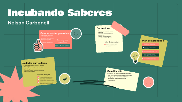 Incubando saberes by Nelson Carbonell on Prezi