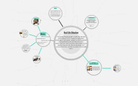 TOK Real-life situation by Brenda B on Prezi