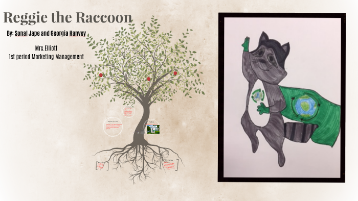 Reggie the Raccoon by sonal jape on Prezi
