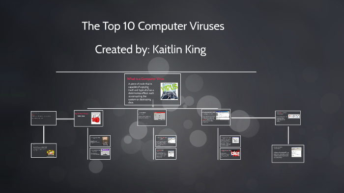 The Top 10 Computer Viruses by Kaitlin King on Prezi