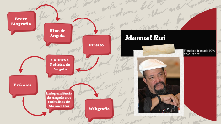 Manuel Rui by Francisco Trindade on Prezi