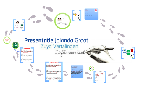 Presentatie van Jolanda Groot by Ellen Groot on Prezi