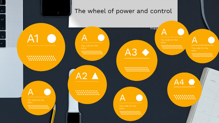 The wheel of power and control by Marcus Leaks on Prezi