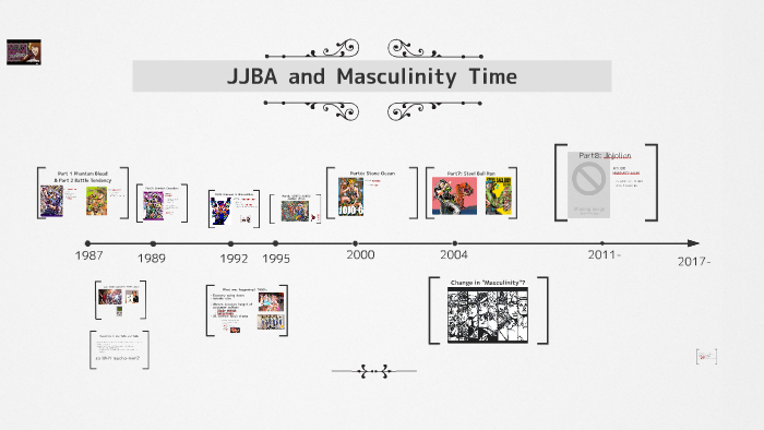 Timeline of JJBA by Yuko Sato on Prezi