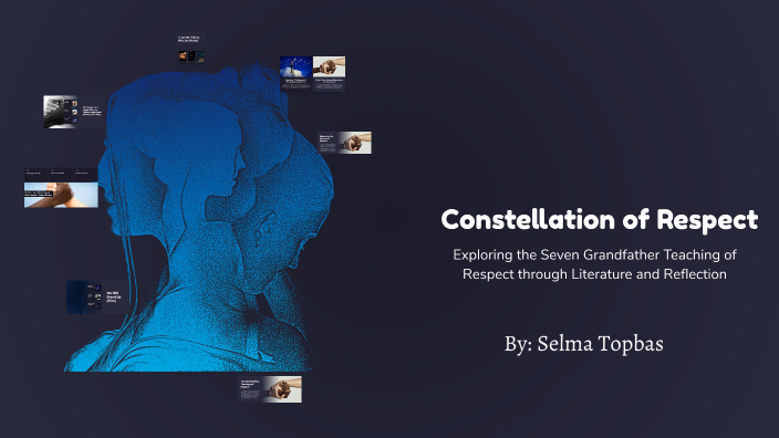 Constellation of Respect: My NBE3U Learning Journey by Selma Topbas on ...