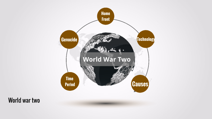 World War Two Project by nia malouff on Prezi
