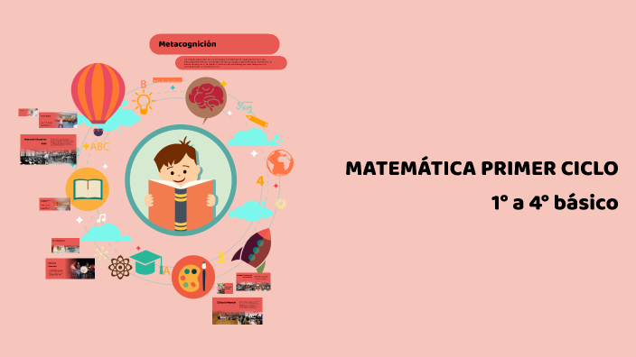 MATEMATICA PRIMER CICLO 1° a 4° básico by Romina Arenas Moreno on Prezi