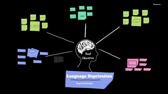 Self-Musing Hexagonal Reflection by Emma Krutsinger on Prezi