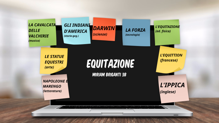 post-it notes by MIRIAM BRIGANTI on Prezi