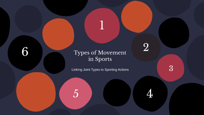 Types of Movement in Sports by Ben Nicholas on Prezi