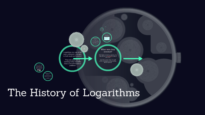 The History of Logarithms by Areej ali on Prezi