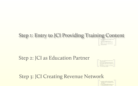 JCI Revenue Strategy by Mishan Pils on Prezi