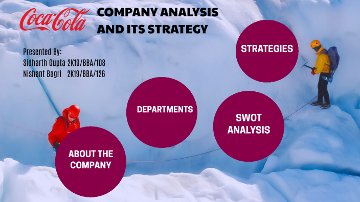 Coca - Cola Company Analysis and its Strategy by SIDHARTH GUPTA on Prezi