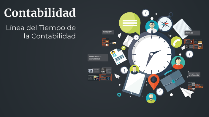 Contabilidad By Konect Online On Prezi