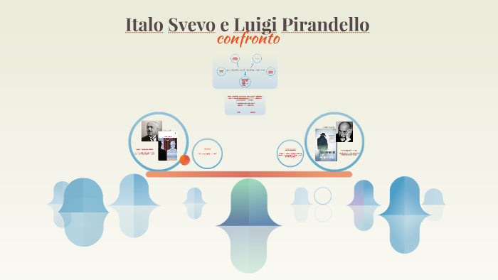 Italo Svevo e Luigi Pirandello by Arianna Mosca on Prezi