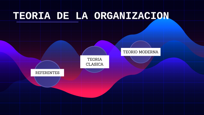 Teorias De La Organizacion By Manolo Grande On Prezi
