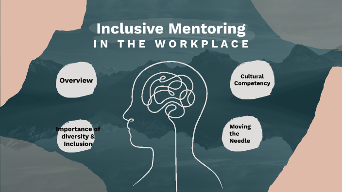 Inclusive Mentoring in the Workplace by Dr. Pat Sanders on Prezi