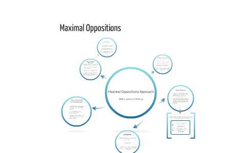 Maximal Oppositions by Melinda Clark on Prezi