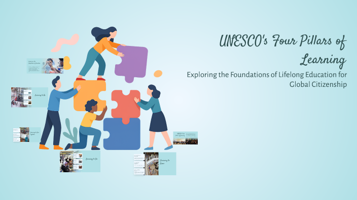 UNESCO's Four Pillars of Learning by Althea Rose on Prezi