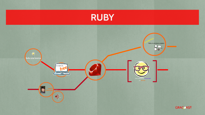 Lenguaje de programación interpretado, reflexivo y orientado by Jeison ...