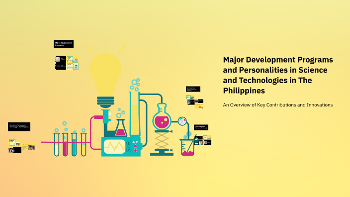 Major Development Programs and Personalities in Science and ...