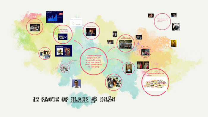 12 facts of clare @ OC&C by Clare Sewell on Prezi