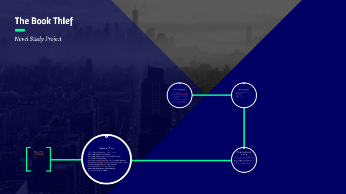 Character Map by Toby Larone on Prezi