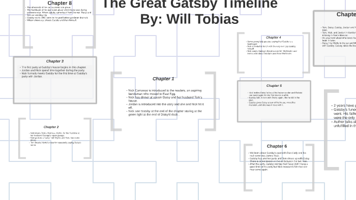 The Great Gatsby Timeline Project by Will Tobias on Prezi