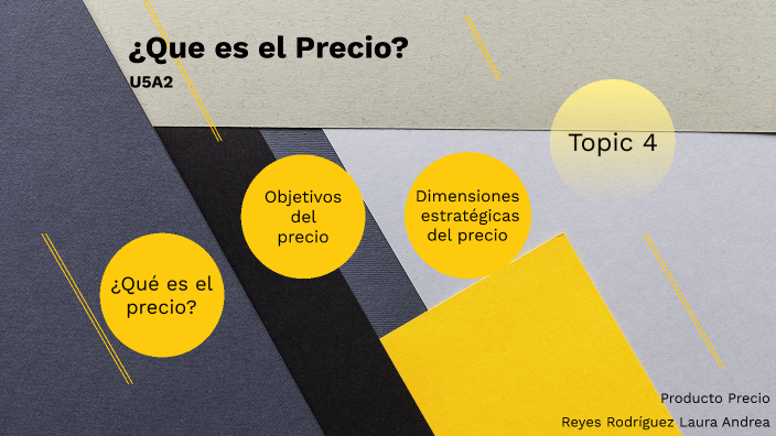 U5A2 ¿Que es el Precio? by LAURA ANDREA REYES RODRIGUEZ on Prezi