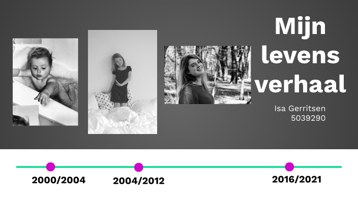 Levensverhaal by Isa Gerritsen on Prezi