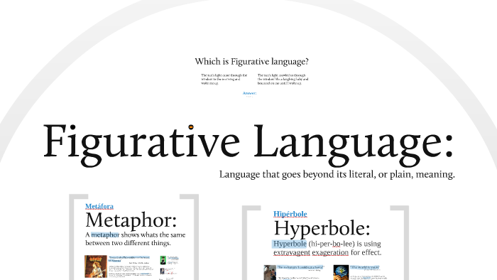 Figurative Language: Metaphor, Simile, Personification, Hyperbole by on ...