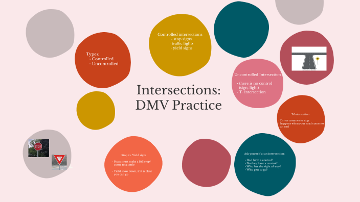 DMV Intersections 3/12 by Macy McCormick on Prezi