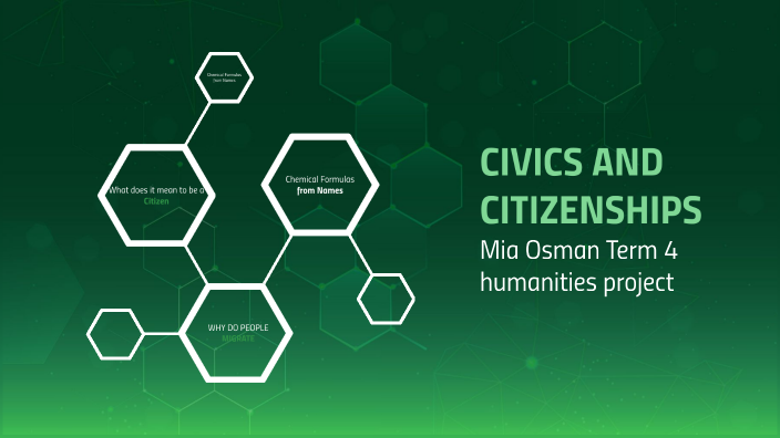 Civics and citizenships project by Mia Osman on Prezi