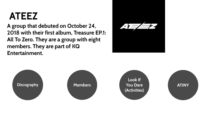 ATEEZ by Alyson Welch on Prezi