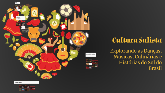 Cultura Sulista by samuel stanlley on Prezi