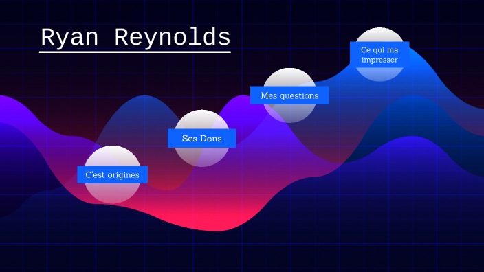 Ryan Reynolds by William Miron élève on Prezi