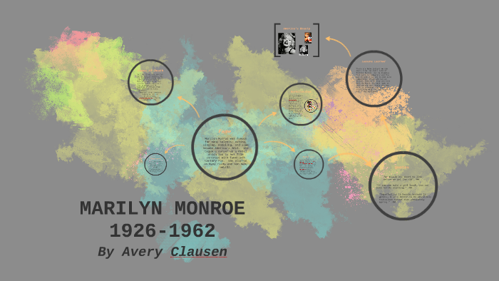Marilyn monroe by Avery Clausen on Prezi