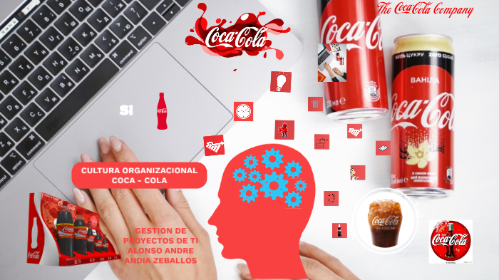 CULTURA ORGANIZACIONAL TI COCA-COLA by Epicito Upetino on Prezi