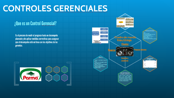CONTROLES GERENCIALES by don colocho123 on Prezi