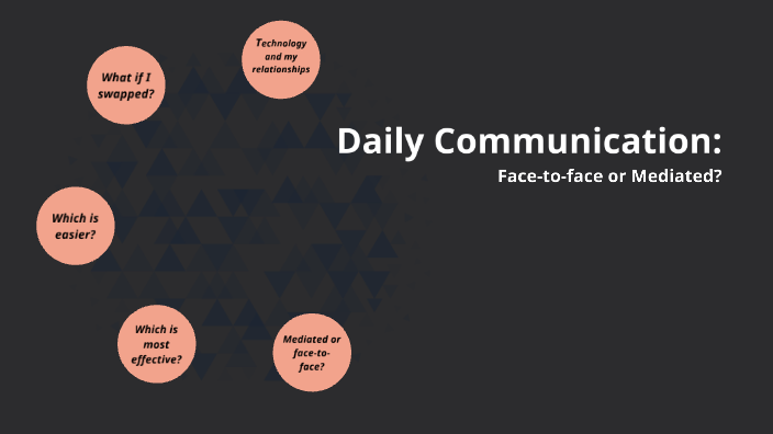 Daily Communication: Face-to-Face or Mediated? by Lena Jones on Prezi