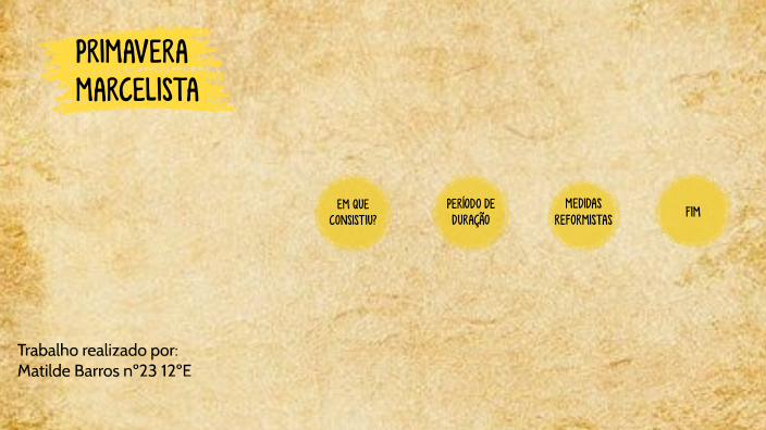 Primavera Marcelista by Matilde Barros on Prezi