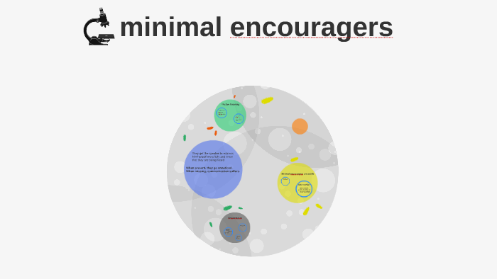 minimal encouragers by on Prezi