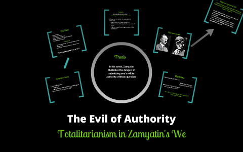 The Evil of Authority by Sarah Bringhurst on Prezi